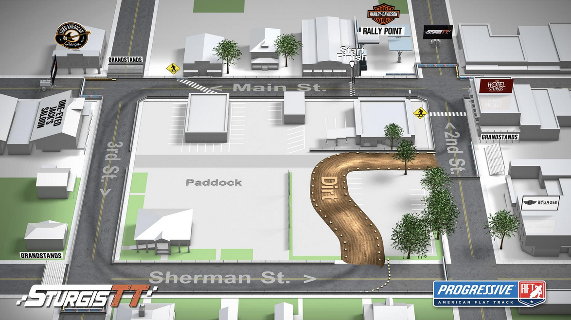 Progressive American Flat Track Unveils Sturgis TT Race Track Map ...